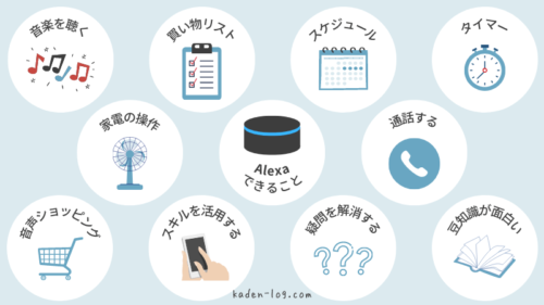 アレクサでできること一覧！音声操作で便利なスマートホームを実現！
