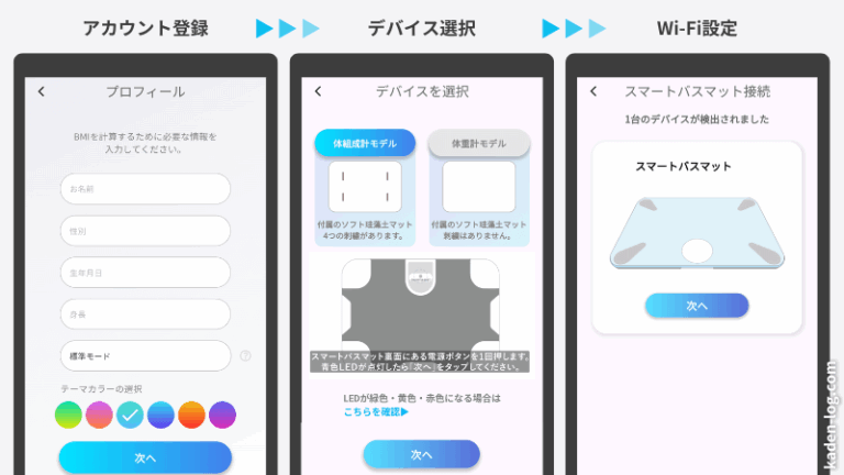 スマートバスマットレビュー！乗るだけ簡単！面倒くさがりでも続く体重管理？デメリットも正直解説
